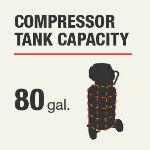 Husky 80 Gal. 5 HP 2-Stage Air Compressor HS5181 - The Home Depot