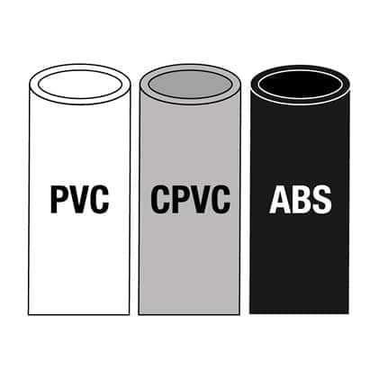 Hercules 32 oz. Purple CPVC and PVC Primer 60490 - The Home Depot