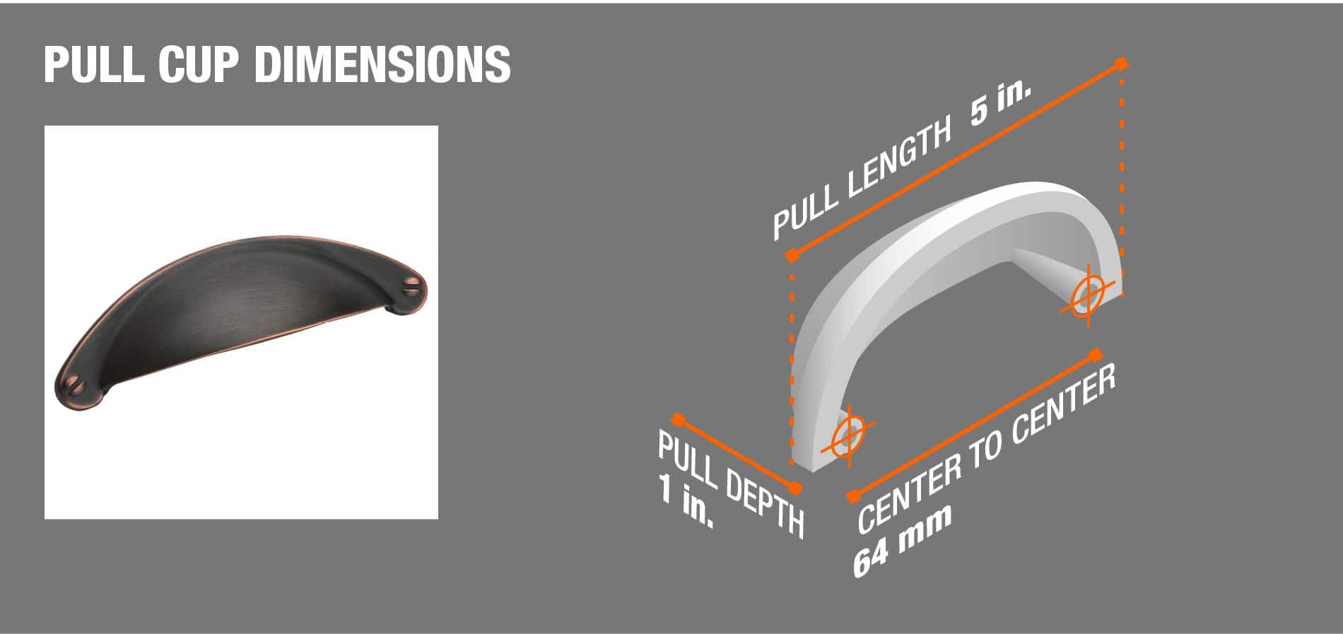 Amerock Cup Pulls 2-1/2 in. (64mm) Traditional Oil-Rubbed Bronze ...