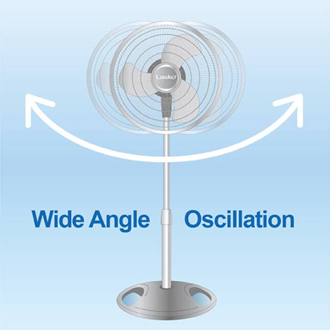 Lasko 16 in. 3 Speed Oscillating Pedestal Fan with Adjustable Height ...
