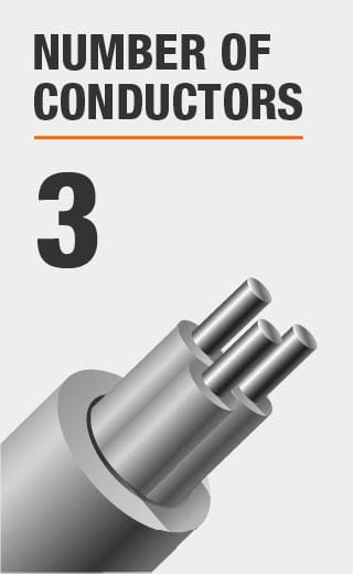 HDX 9 ft. 14/3 15 Amp Air Conditioner/Appliance Extension Cord, Grey HD ...