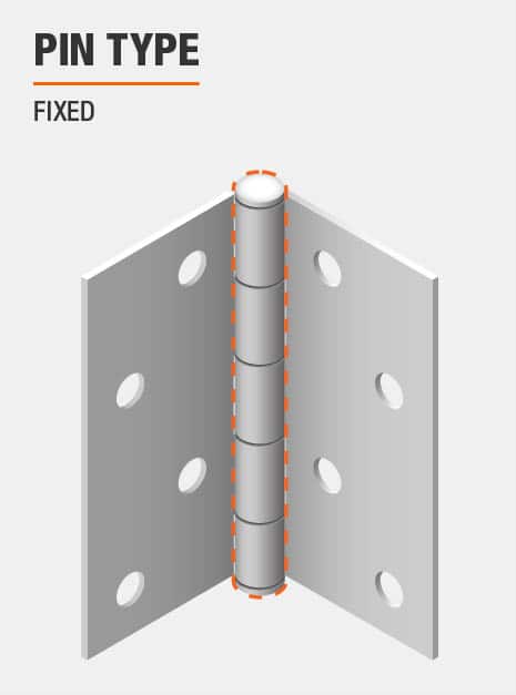 Everbilt 1-1/16 in. x 48 in. Bright Nickel Continuous Hinge 15370 - The ...