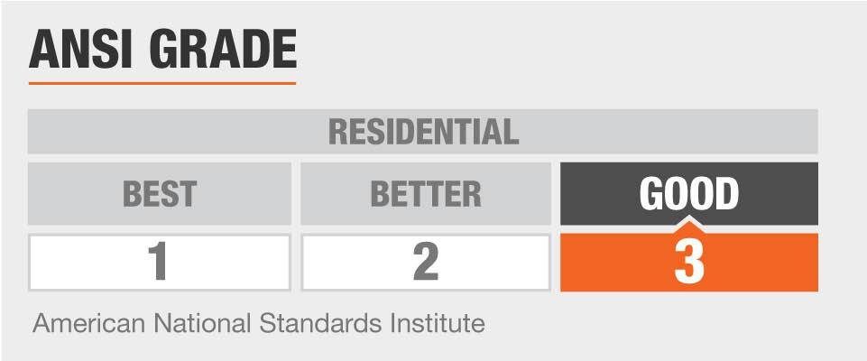 Defiant Satin Nickel Double Cylinder Deadbolt DLX22 - The Home Depot