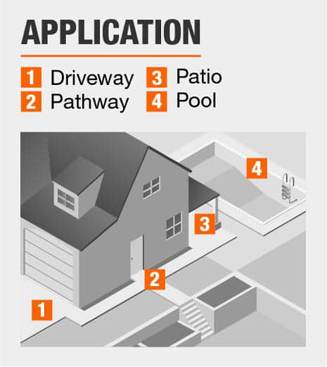 Valestone Hardscapes Marseilles 7 in. 3.5 in. x 2.25 in. Ashbury Haze ...