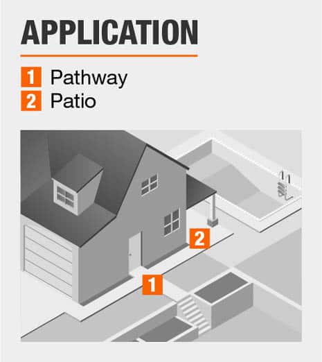 Pavestone RumbleStone Square 7 in. x 7 in. x 1.75 in. Cafe Concrete ...