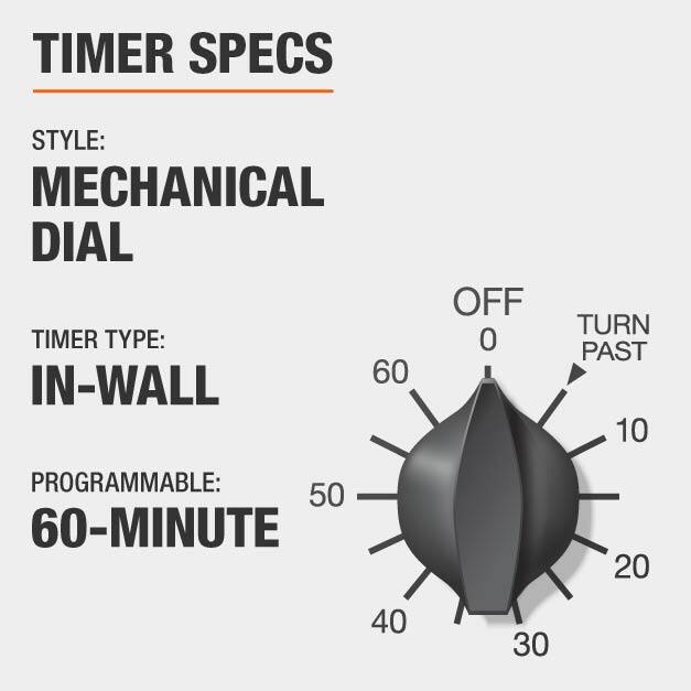 Defiant 20 Amp 60-Minute In-Wall Spring Wound Timer Switch with ...