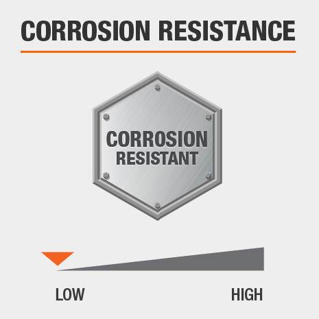 Scale measures this item’s resistance to damage caused by outside elements.