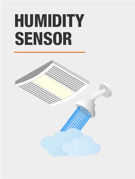 Panasonic Deluxe 110 CFM Ceiling Bathroom Exhaust Fan with Light ...