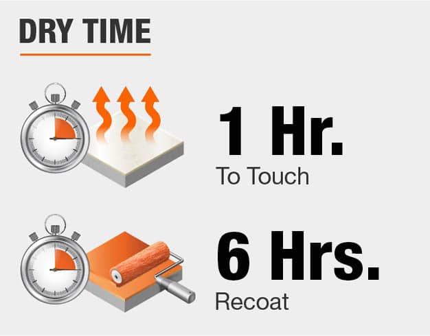 Eagle 1 Gal. Graphite Interior/Exterior Acid Stain EDADH - The Home Depot