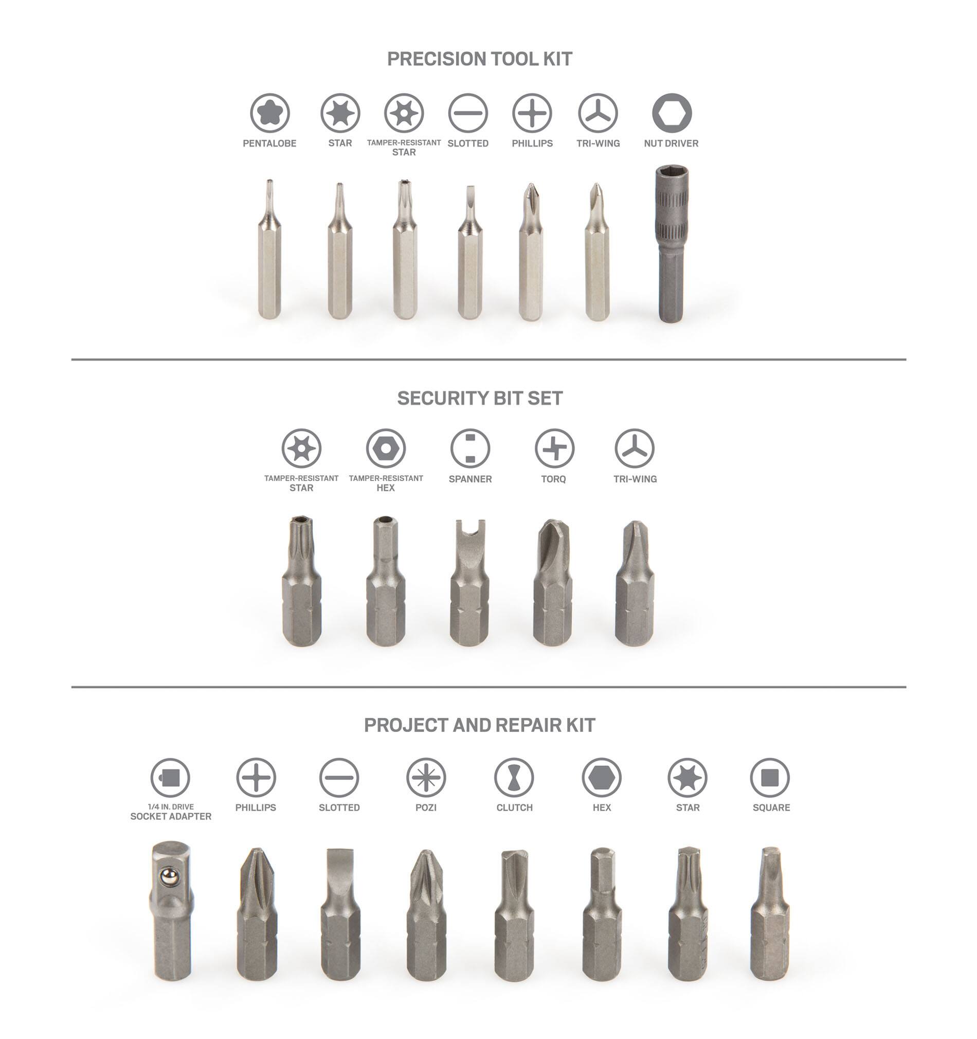 Screwdriver Bit Sizes At William Jaramillo Blog Screwdriver Bit Sizes At William Jaramillo Blog