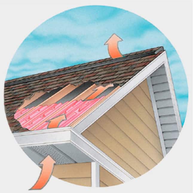 Owens Corning VentSure 7 in. x 20 ft. Ridge Vent Rigid Roll with ...