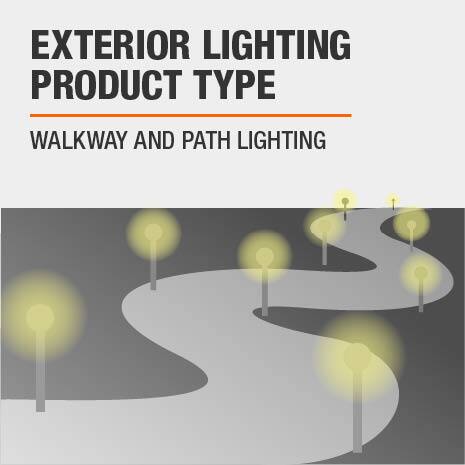 Hampton Bay Solar Bronze Outdoor Integrated LED Square Landscape Path ...