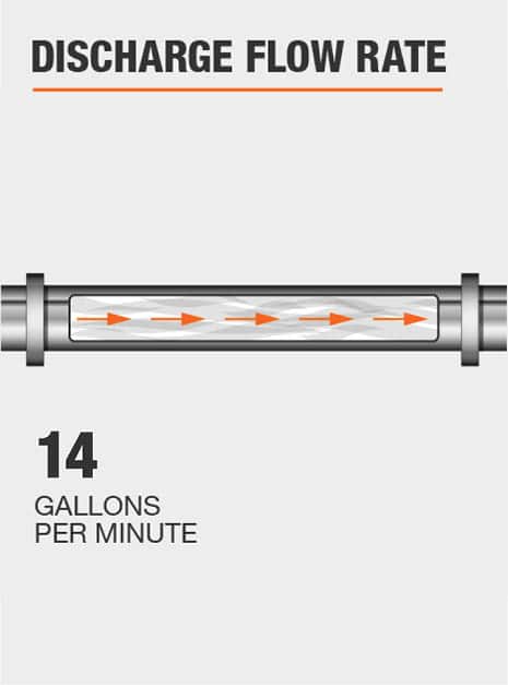Everbilt 1 HP Convertible Jet Pump DP550C - The Home Depot