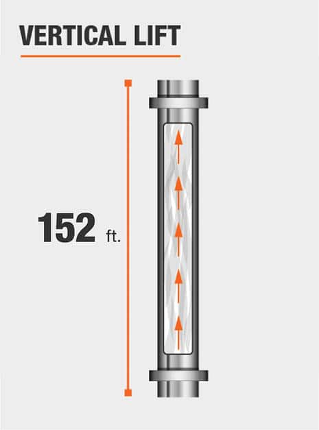 Everbilt 1 HP Convertible Jet Pump DP550C - The Home Depot