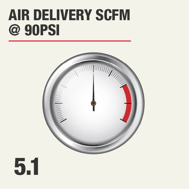 Husky 4 Gal. 225 PSI High Performance Crew Electric Portable Air ...