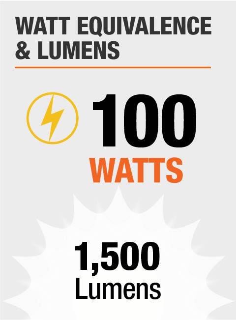 Philips 100-Watt Equivalent A19 Non-Dimmable Energy Saving LED Light ...