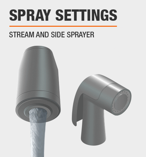 Glacier Bay Builders Double Handle Standard Kitchen Faucet with Side ...