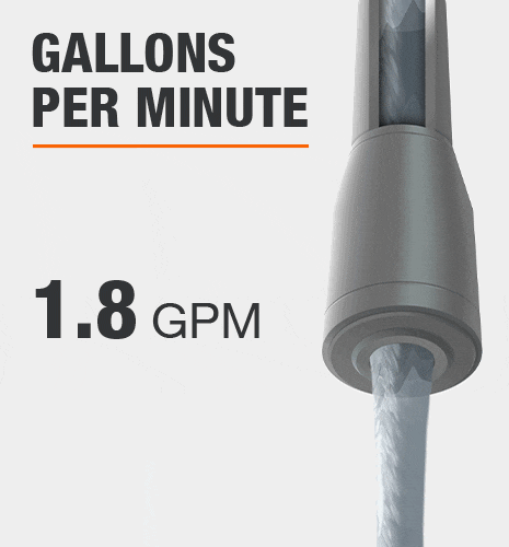 Glacier Bay Builders Double Handle Standard Kitchen Faucet with Side ...