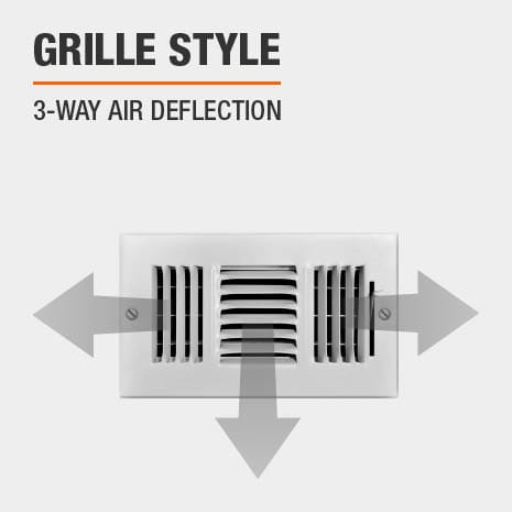 Everbilt 24 in. 3-Way Steel Baseboard Diffuser Supply in White E120SW ...