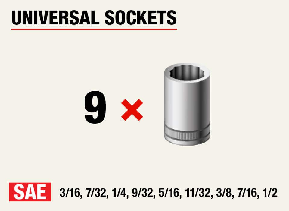 Husky 1/4 in. Drive 100-Position Ratchet and Universal SAE/Metric ...