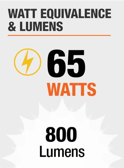 Sylvania SMART+ ZigBee 65W Equivalent Soft White Dimmable BR30 LED ...