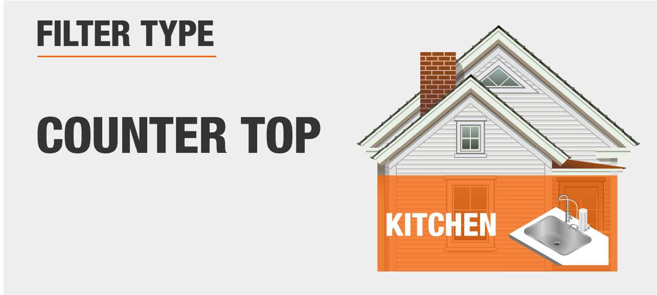 Drinkpod USA Countertop Filtration System Pro Series with 1000 Touch ...