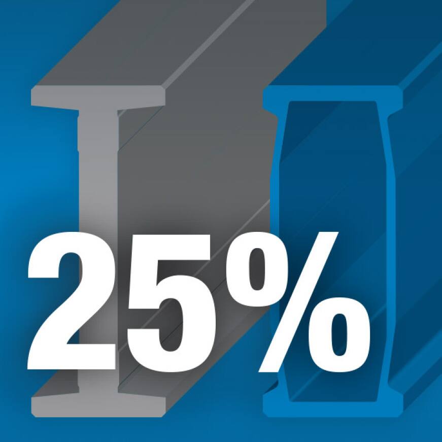 Empire 24 in. Aluminum Box Level 650.24 - The Home Depot