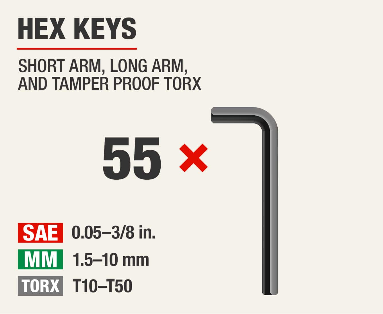 Husky 1/4 in., 3/8 in., and 1/2 in. Drive Master Mechanics Tool Set ...