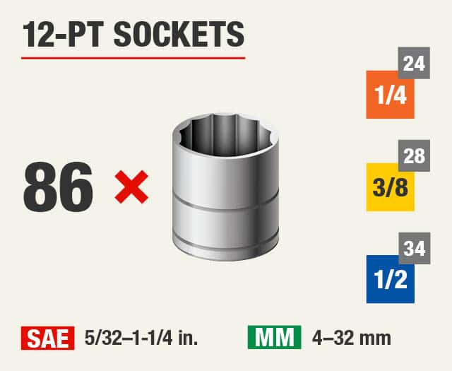 Husky 1/4 in., 3/8 in., and 1/2 in. Drive Master Mechanics Tool Set ...