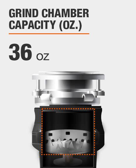 Everbilt 3/4 HP Continuous Feed Garbage Disposal with Stainless Steel ...