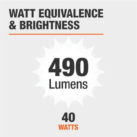 Home Decorators Collection Melinda 40-Watt Equivalence Chrome ...