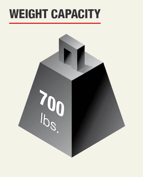 Husky 46 in. W x 18 in. D Standard Duty 5-Drawer Rolling Utility Tool ...