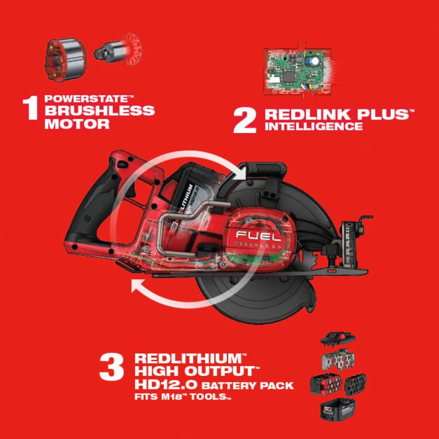 Milwaukee M18 FUEL 18V Lithium-Ion Cordless 7-1/4 in. Rear Handle ...