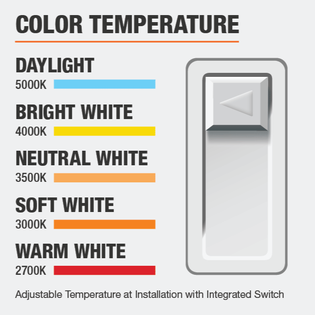 Commercial Electric Ultra Slim Integrated LED 4 in Round Adj Color Temp ...