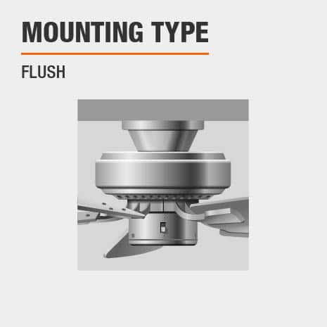 Home Decorators Collection Britton 52 in. Integrated LED Indoor Matte ...