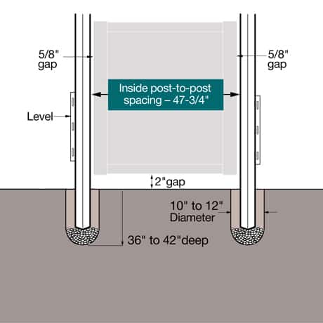 Veranda Pro Series 4 ft. W x 5 ft. H White Vinyl Woodbridge Privacy ...