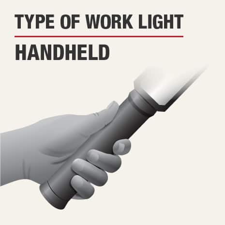 Husky 600-Lumen Battery Powered Handheld Light K60227 - The Home Depot