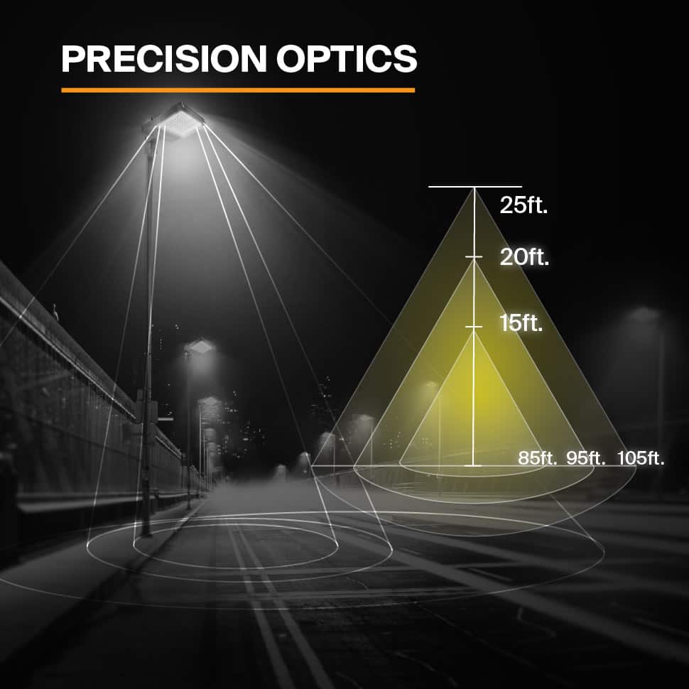 PROBRITE 800-Watt Equivalent Integrated White Outdoor LED Area Light ...
