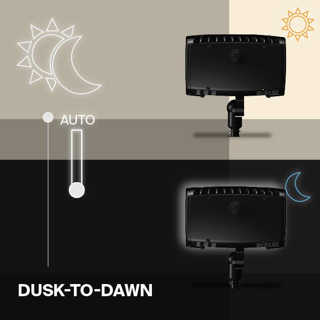 PROBRITE Powerflood High-Output 350-Watt Equivalent Integrated LED ...