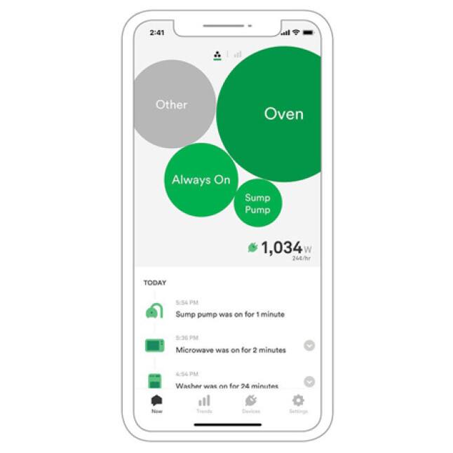 Square D Wiser Energy Smart Home Monitor Solar Add-On WISERCTPV - The ...