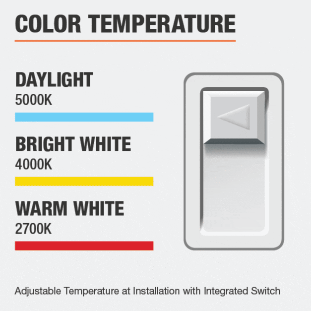 Commercial Electric 4 in. Integrated LED Recessed Retrofit Light Trim ...