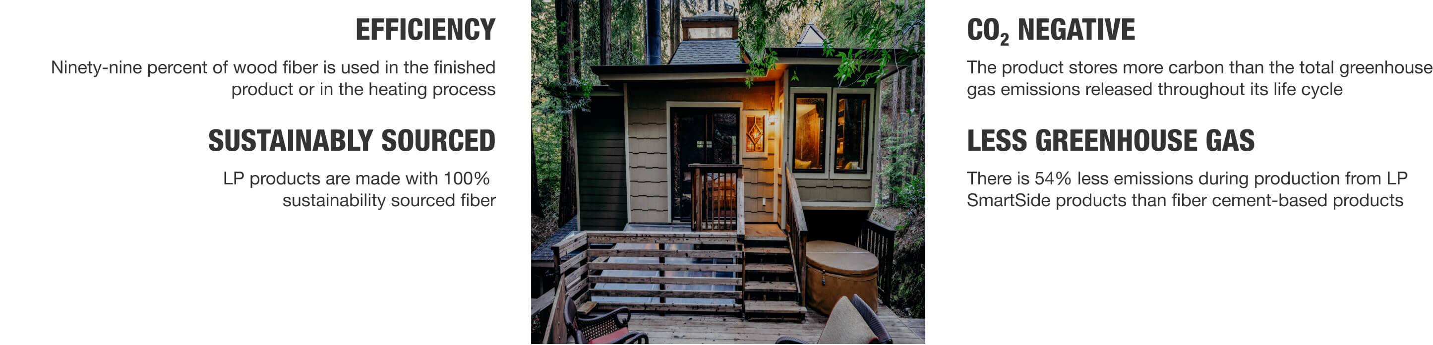 LP SmartSide - Siding - Building Materials - The Home Depot